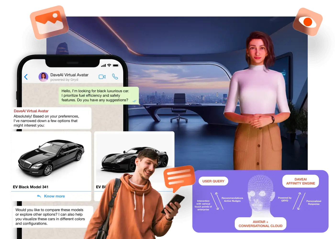 Reimagining Virtual Sales with AI-Powered Sales Experience Platforms ...