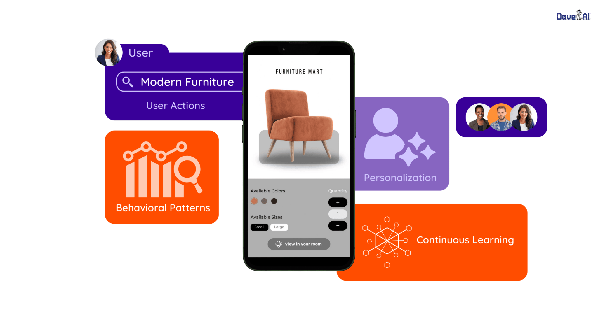 Adaptive AI for Customer Experience by DaveAI